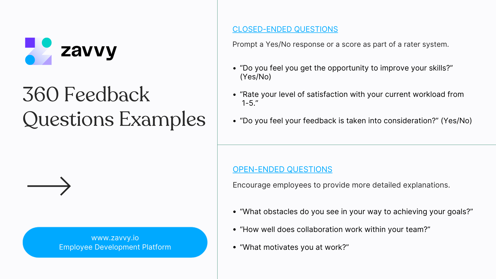 360 Degree Feedback Examples For An Empathetic Review Culture Zavvy